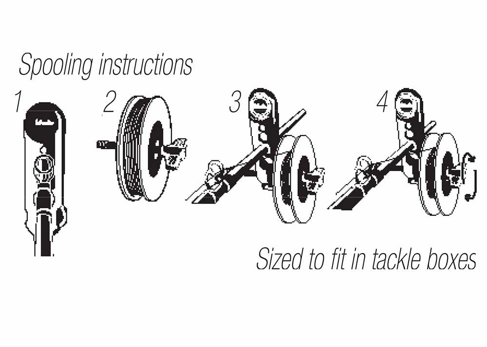 Hands-On Sporting Goods | Intruder